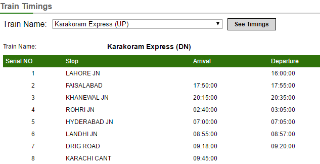 Pakistan Railway Timing