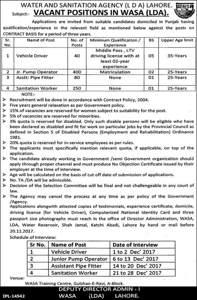 WASA LDA Lahore Jobs 2025 Driver, Pump Operator, Pipefitter, Sanitation ...