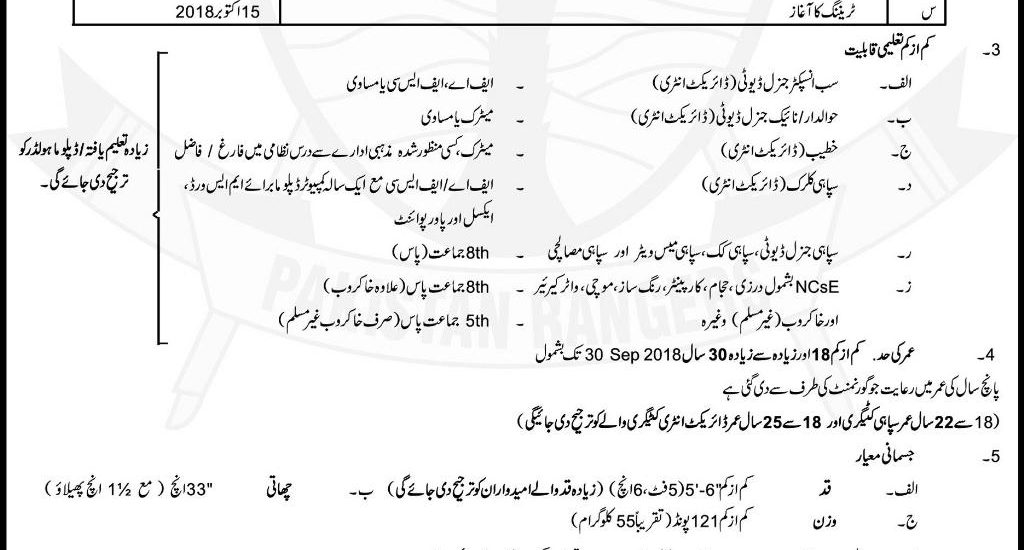 Pakistan Ranger Sindh Sub Inspector Jobs 2018 Karachi Advertisement ...