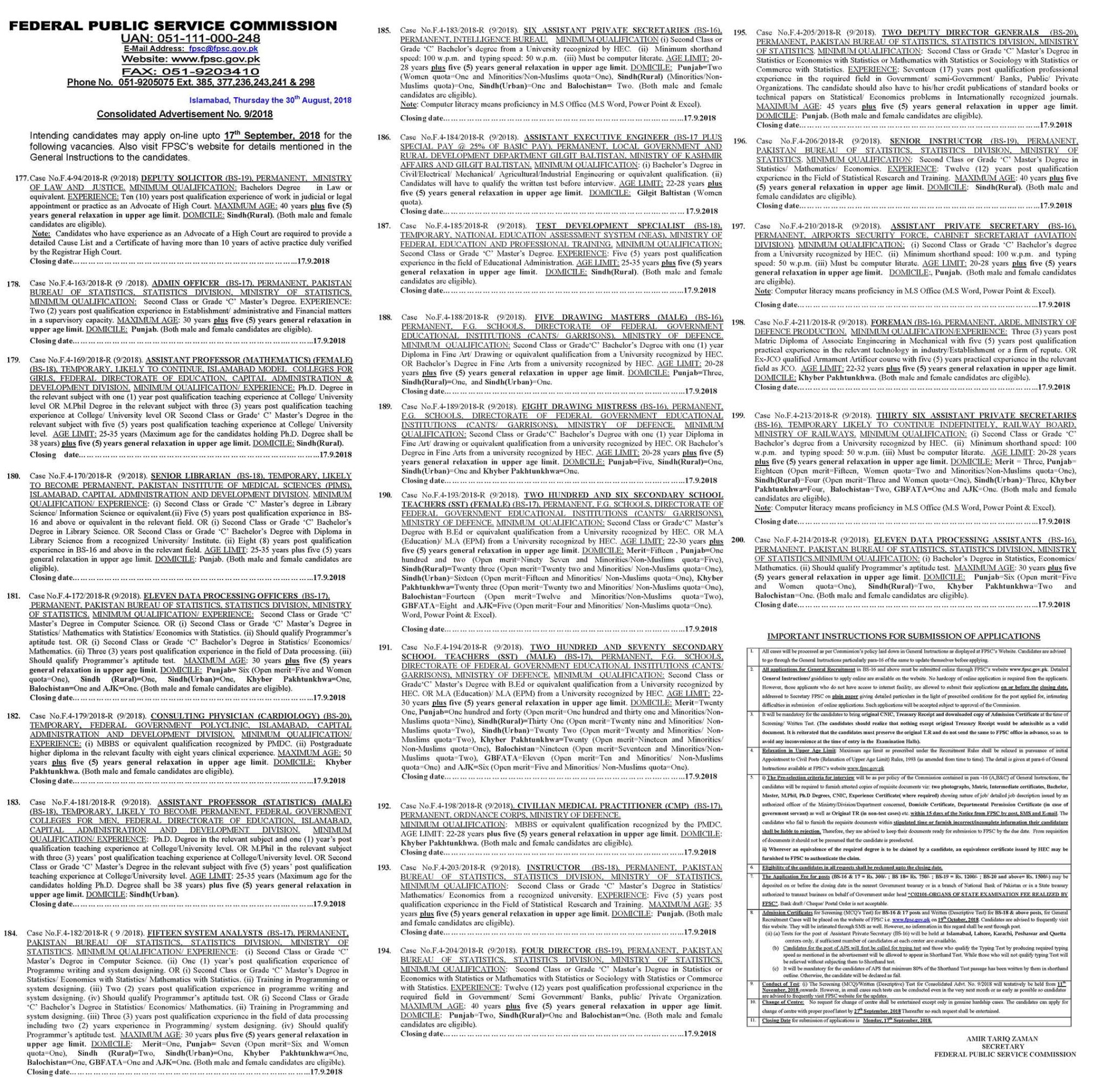 FPSC SST Secondary School Teacher Jobs 2024 Male/Female Application Form