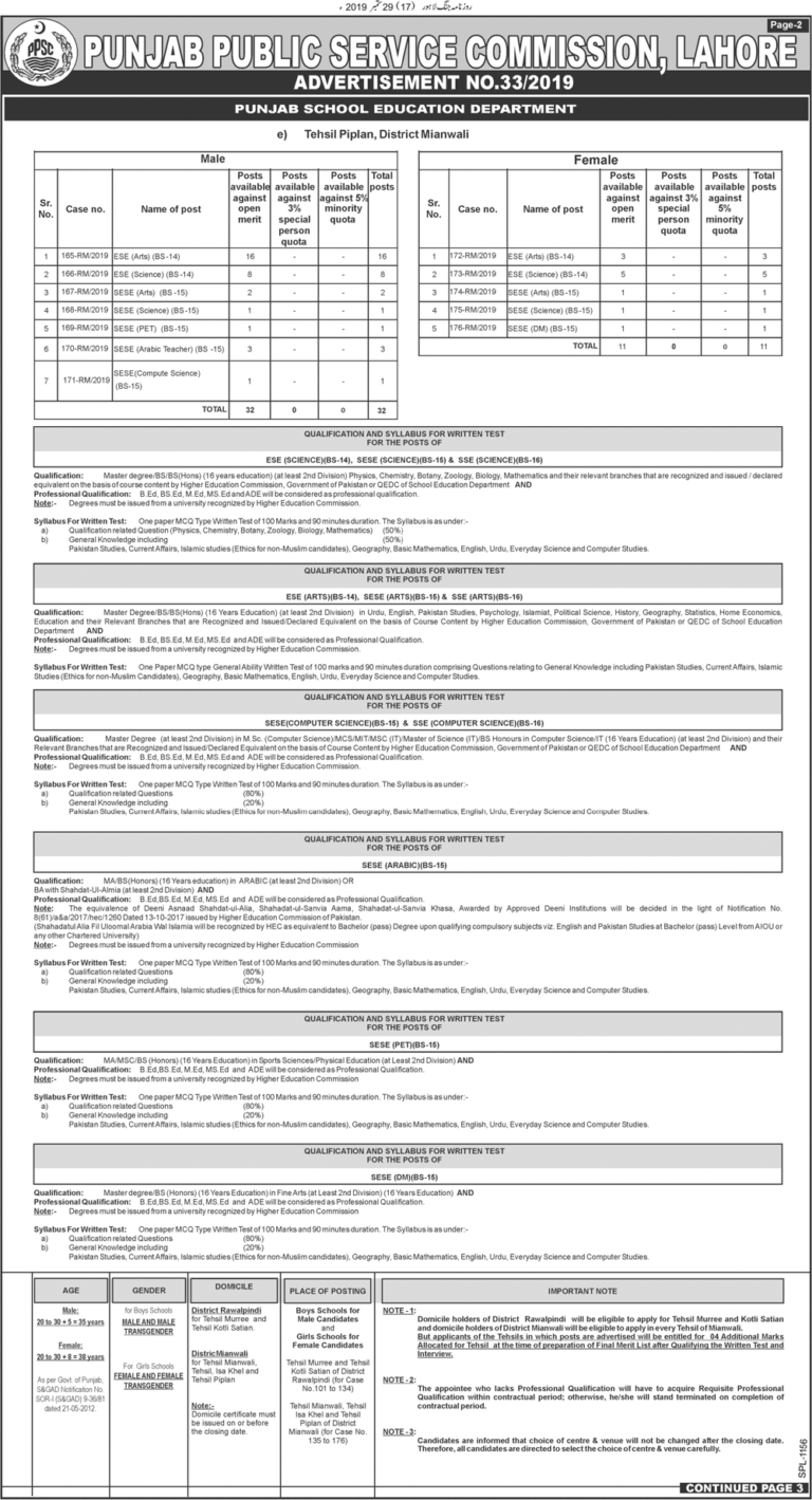 PPSC Educators Jobs October 2024 Apply Online Advertisement Last Date